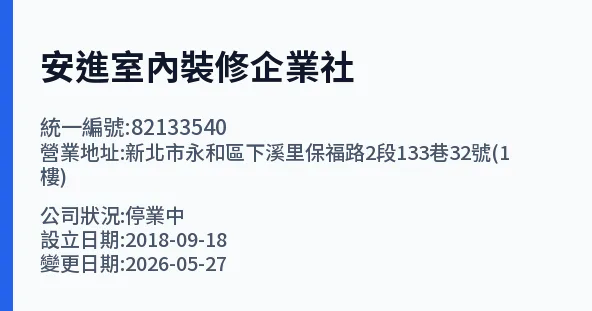 安進室內裝修企業社的照片-統編 82133540(新北市) 公司登記資料與營業項目詳細圖表