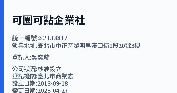 可圈可點企業社的照片-統編 82133817(臺北市) 公司登記資料與營業項目詳細圖表
