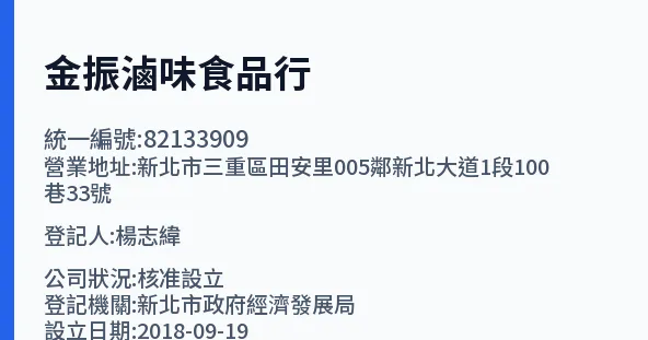金振滷味食品行的照片-統編 82133909(新北市) 公司登記資料與營業項目詳細圖表