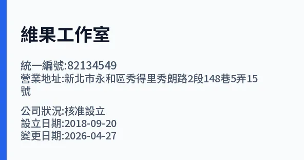 維果工作室的照片-統編 82134549(新北市) 公司登記資料與營業項目詳細圖表