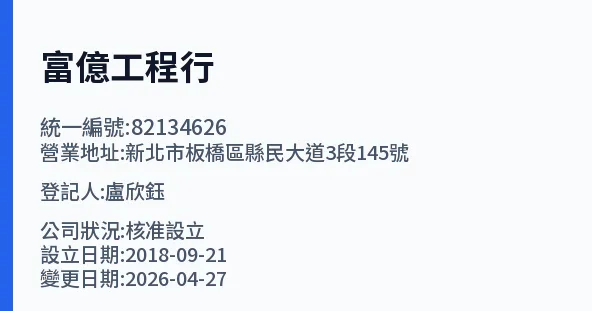 富億工程行的照片-統編 82134626(新北市) 公司登記資料與營業項目詳細圖表