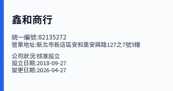 鑫和商行的照片-統編 82135272(新北市) 公司登記資料與營業項目詳細圖表