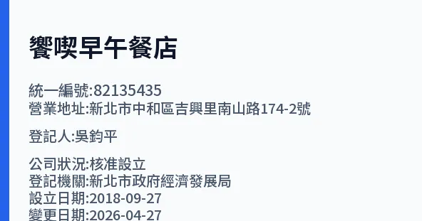 饗喫早午餐店的照片-統編 82135435(新北市) 公司登記資料與營業項目詳細圖表