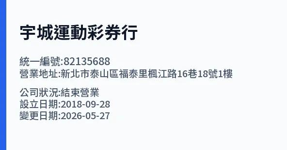宇城運動彩券行的照片-統編 82135688(新北市) 公司登記資料與營業項目詳細圖表
