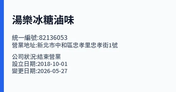 湯樂冰糖滷味的照片-統編 82136053(新北市) 公司登記資料與營業項目詳細圖表