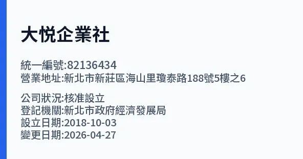 大悦企業社的照片-統編 82136434(新北市) 公司登記資料與營業項目詳細圖表