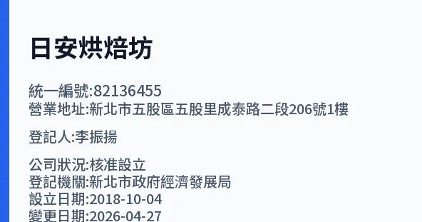 日安烘焙坊的照片-統編 82136455(新北市) 公司登記資料與營業項目詳細圖表