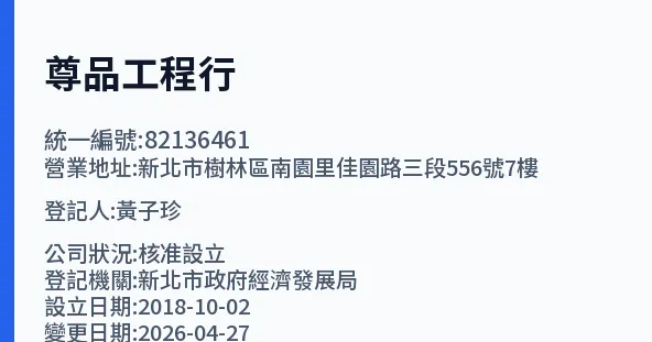 尊品工程行的照片-統編 82136461(新北市) 公司登記資料與營業項目詳細圖表