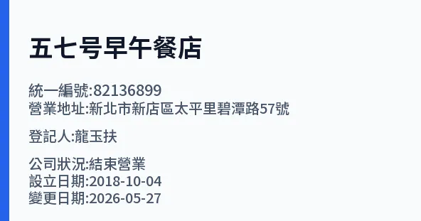 五七号早午餐店的照片-統編 82136899(新北市) 公司登記資料與營業項目詳細圖表