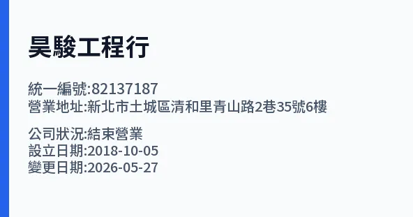 昊駿工程行的照片-統編 82137187(新北市) 公司登記資料與營業項目詳細圖表