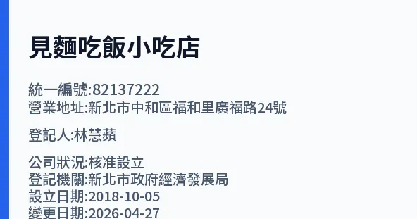 見麵吃飯小吃店的照片-統編 82137222(新北市) 公司登記資料與營業項目詳細圖表