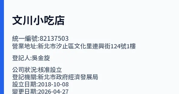 文川小吃店的照片-統編 82137503(新北市) 公司登記資料與營業項目詳細圖表