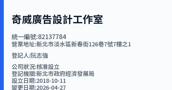 奇威廣告設計工作室的照片-統編 82137784(新北市) 公司登記資料與營業項目詳細圖表