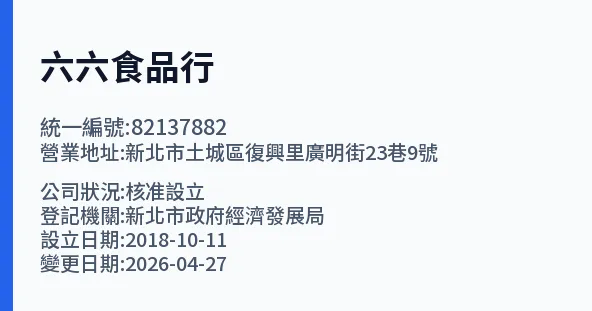 六六食品行的照片-統編 82137882(新北市) 公司登記資料與營業項目詳細圖表