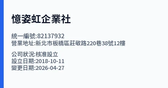 憶姿虹企業社的照片-統編 82137932(新北市) 公司登記資料與營業項目詳細圖表