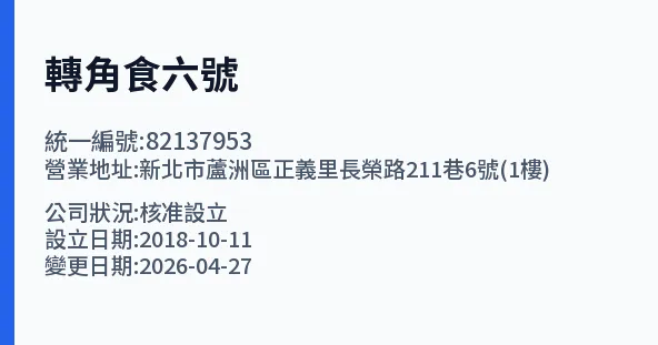轉角食六號的照片-統編 82137953(新北市) 公司登記資料與營業項目詳細圖表