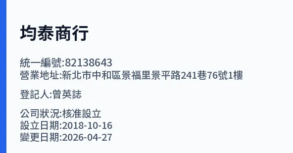 均泰商行的照片-統編 82138643(新北市) 公司登記資料與營業項目詳細圖表