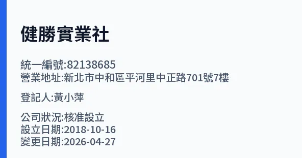 健勝實業社的照片-統編 82138685(新北市) 公司登記資料與營業項目詳細圖表