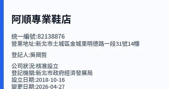 阿順專業鞋店的照片-統編 82138876(新北市) 公司登記資料與營業項目詳細圖表