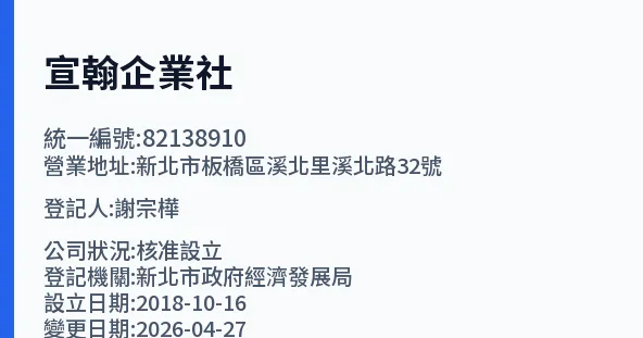 宣翰企業社的照片-統編 82138910(新北市) 公司登記資料與營業項目詳細圖表