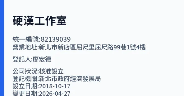硬漢工作室的照片-統編 82139039(新北市) 公司登記資料與營業項目詳細圖表