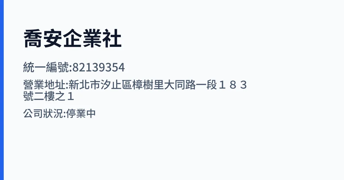 喬安企業社 - 統編 82139354(新北市) 公司登記資料與營業項目詳細圖表