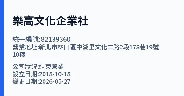樂高文化企業社的照片-統編 82139360(新北市) 公司登記資料與營業項目詳細圖表