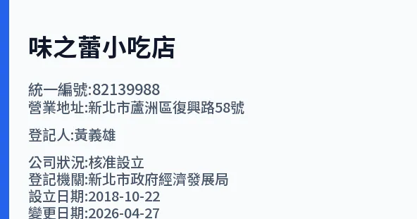 味之蕾小吃店的照片-統編 82139988(新北市) 公司登記資料與營業項目詳細圖表