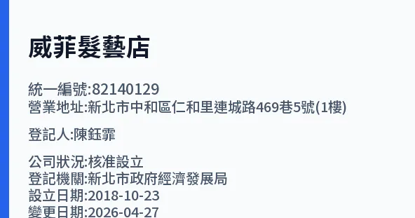 威菲髮藝店的照片-統編 82140129(新北市) 公司登記資料與營業項目詳細圖表