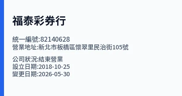 福泰彩券行的照片-統編 82140628(新北市) 公司登記資料與營業項目詳細圖表