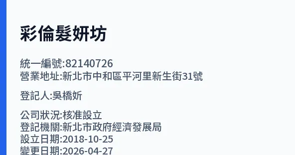 彩倫髮妍坊的照片-統編 82140726(新北市) 公司登記資料與營業項目詳細圖表