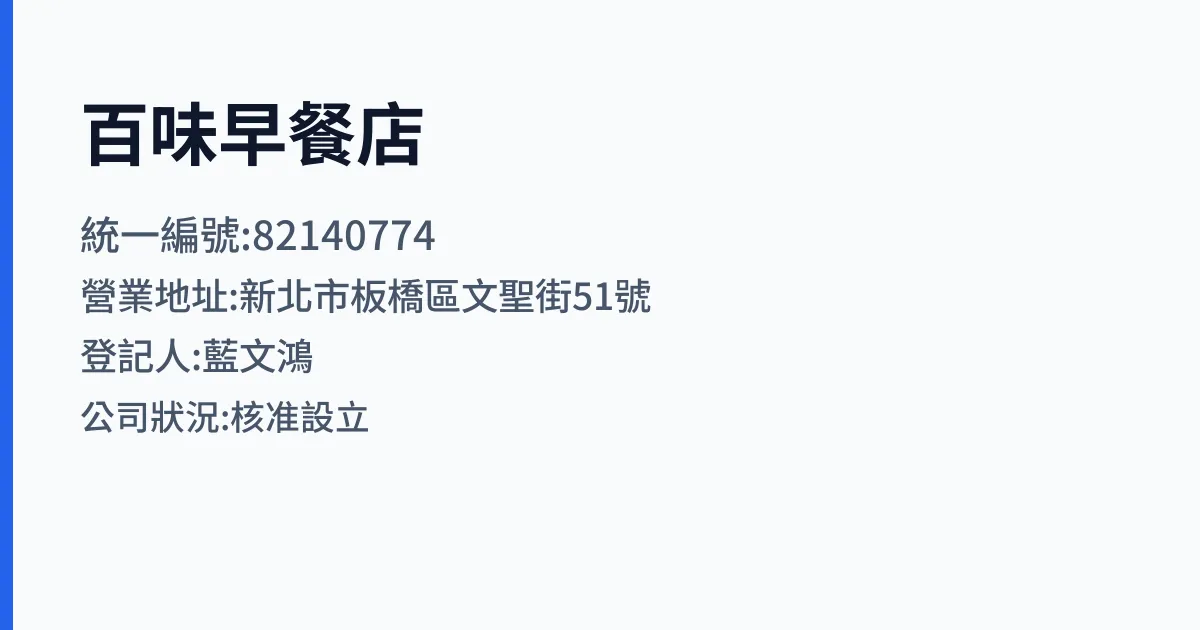 百味早餐店 - 統編 82140774(新北市) 公司登記資料與營業項目詳細圖表