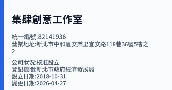 集肆創意工作室的照片-統編 82141936(新北市) 公司登記資料與營業項目詳細圖表