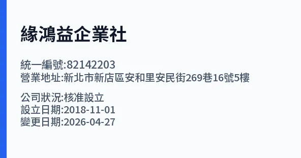 緣鴻益企業社的照片-統編 82142203(新北市) 公司登記資料與營業項目詳細圖表