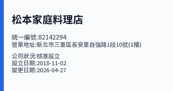 松本家庭料理店的照片-統編 82142294(新北市) 公司登記資料與營業項目詳細圖表