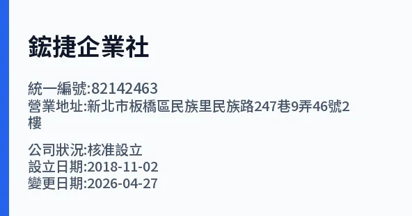 鋐捷企業社的照片-統編 82142463(新北市) 公司登記資料與營業項目詳細圖表