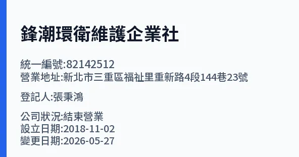 鋒潮環衛維護企業社的照片-統編 82142512(新北市) 公司登記資料與營業項目詳細圖表