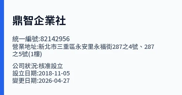 鼎智企業社的照片-統編 82142956(新北市) 公司登記資料與營業項目詳細圖表