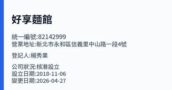 好享麵館的照片-統編 82142999(新北市) 公司登記資料與營業項目詳細圖表