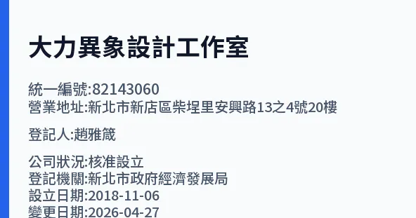 大力異象設計工作室的照片-統編 82143060(新北市) 公司登記資料與營業項目詳細圖表