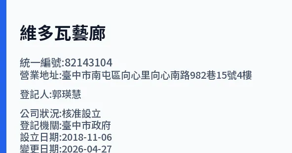維多瓦藝廊的照片-統編 82143104(臺中市) 公司登記資料與營業項目詳細圖表