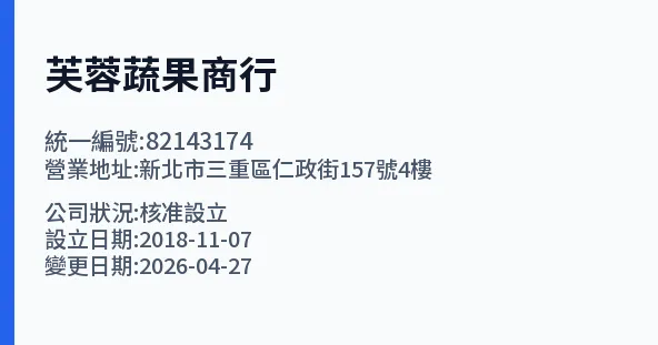 芙蓉蔬果商行的照片-統編 82143174(新北市) 公司登記資料與營業項目詳細圖表