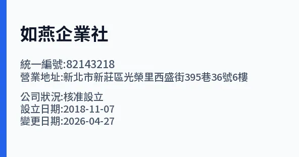如燕企業社的照片-統編 82143218(新北市) 公司登記資料與營業項目詳細圖表