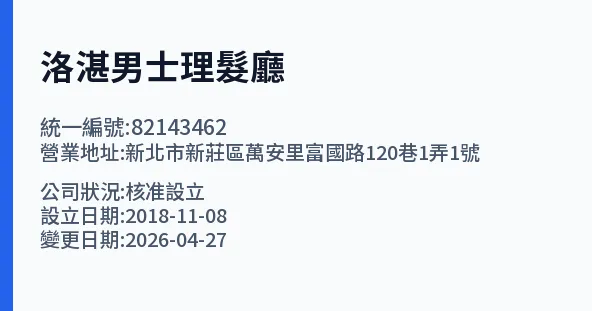 洛湛男士理髮廳的照片-統編 82143462(新北市) 公司登記資料與營業項目詳細圖表
