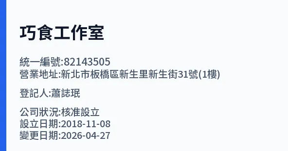 巧食工作室的照片-統編 82143505(新北市) 公司登記資料與營業項目詳細圖表