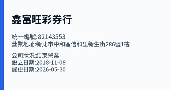 鑫富旺彩券行的照片-統編 82143553(新北市) 公司登記資料與營業項目詳細圖表