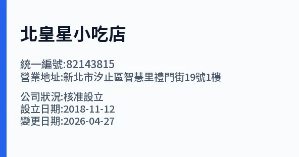 北皇星小吃店的照片-統編 82143815(新北市) 公司登記資料與營業項目詳細圖表