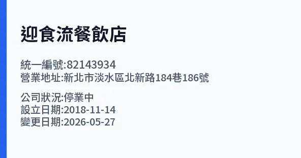 迎食流餐飲店的照片-統編 82143934(新北市) 公司登記資料與營業項目詳細圖表