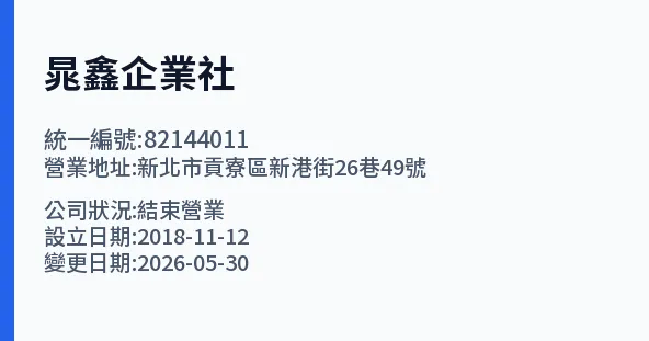 晁鑫企業社的照片-統編 82144011(新北市) 公司登記資料與營業項目詳細圖表