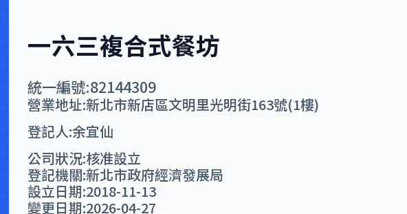 一六三複合式餐坊的照片-統編 82144309(新北市) 公司登記資料與營業項目詳細圖表